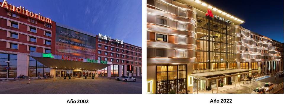 EL HOTEL MADRID MARRIOTT AUDITORIUM CUMPLE 20 AÑOS - Turismo en la Red